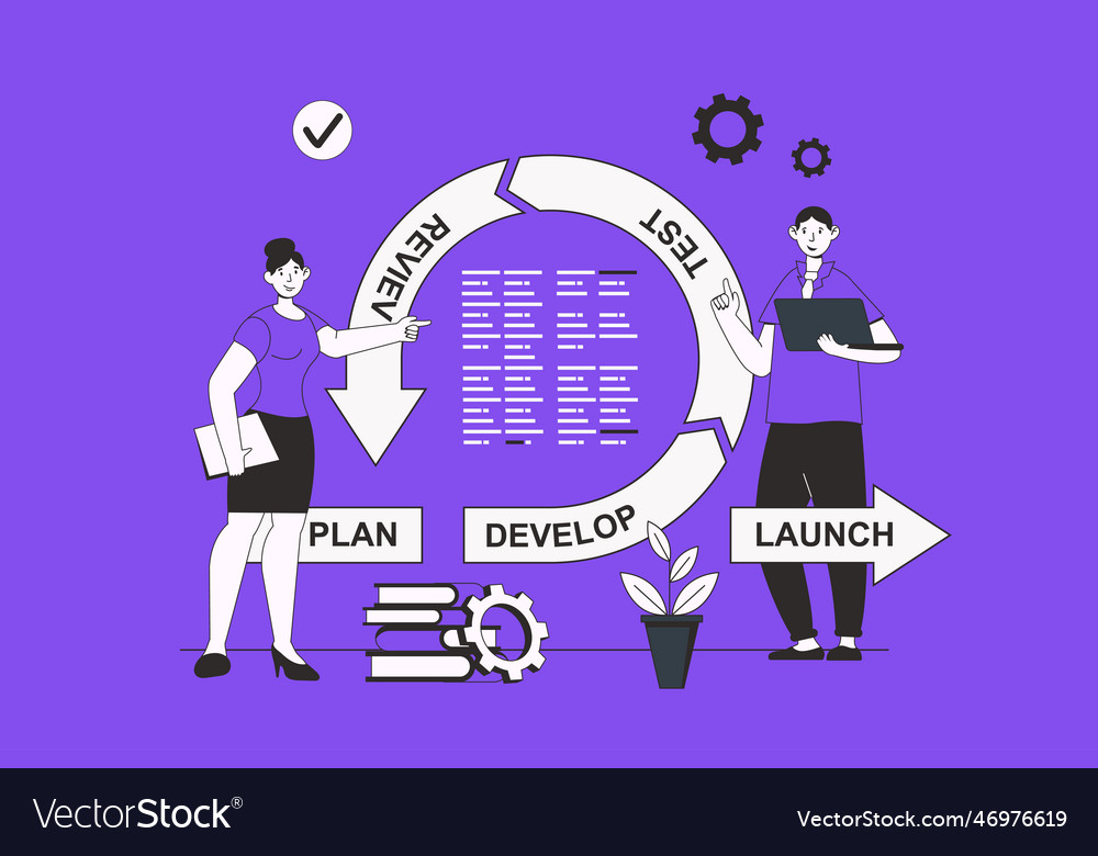 Agile development web concept with character scene