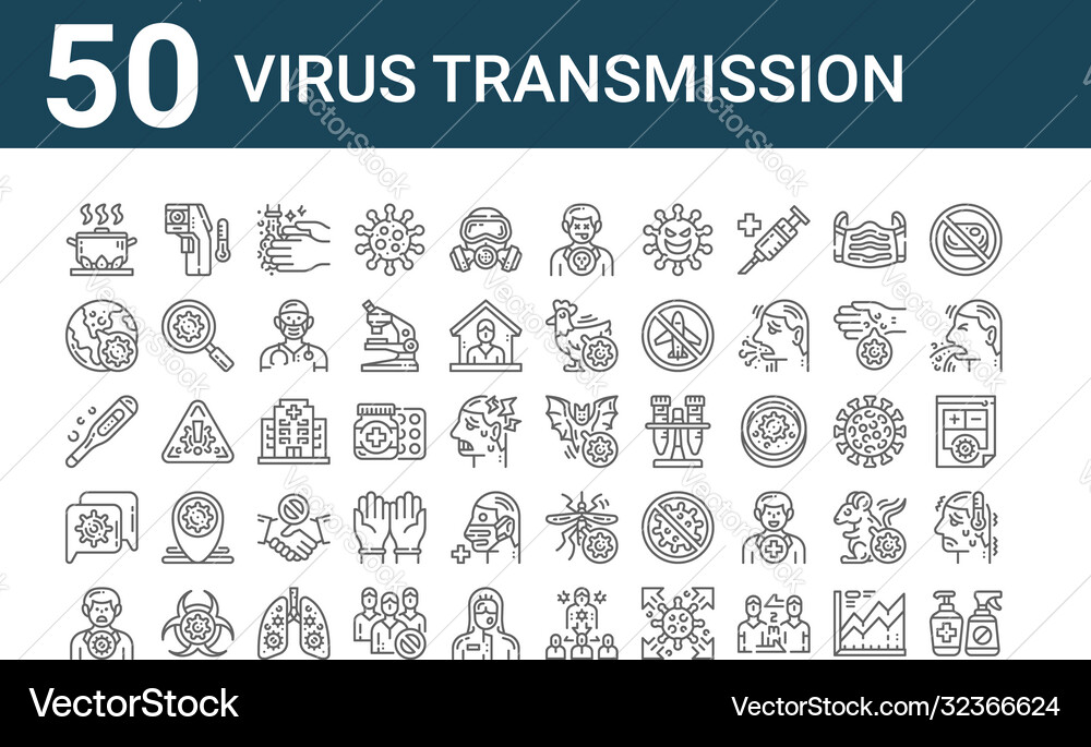 Set 50 virus transmission icons outline thin Vector Image