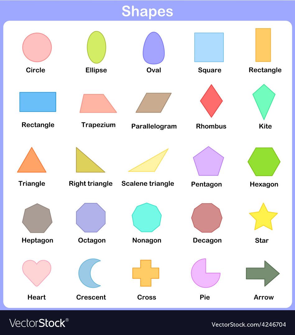 Shape 2d Learning The 2d Shapes For Kids Vector Image