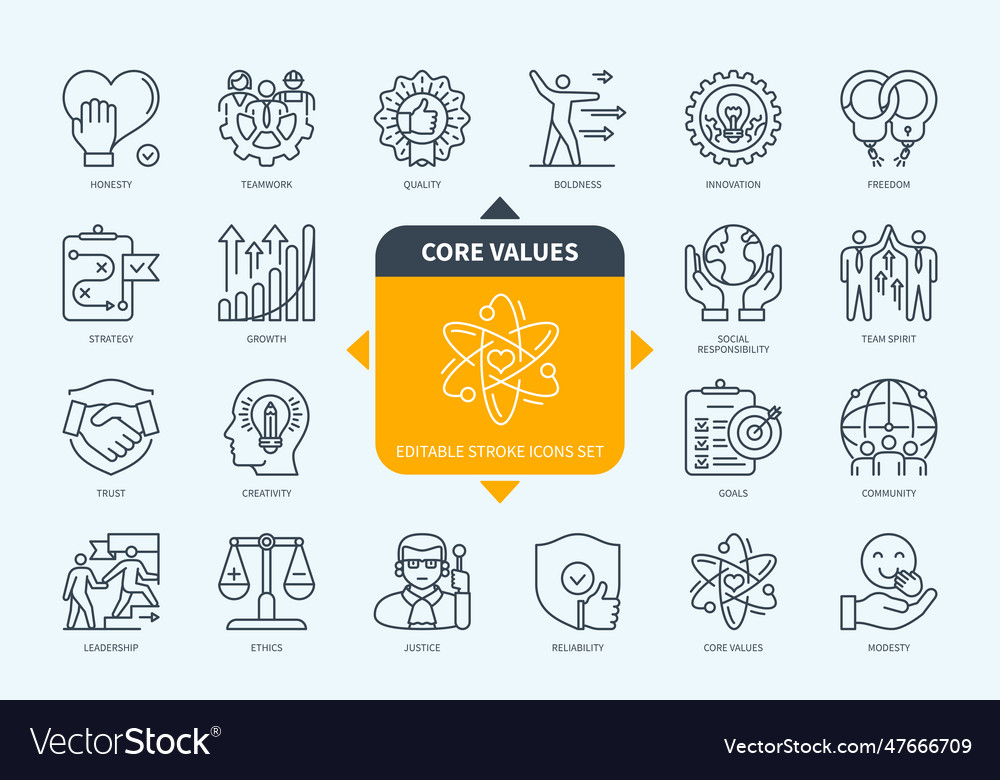 Core values icons set with description Royalty Free Vector