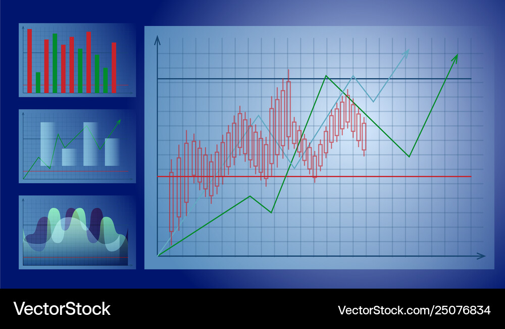 Data innovation investment fund growth chart trade