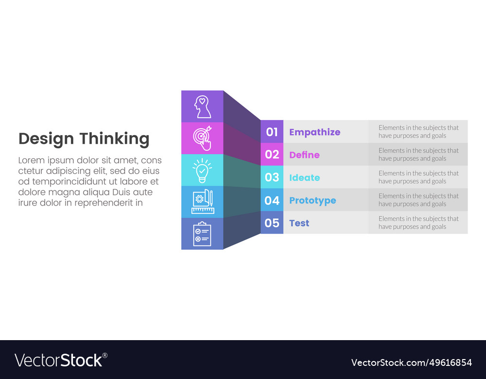 Design thinking process infographic template Vector Image Design thinking process infographic template Vector Image