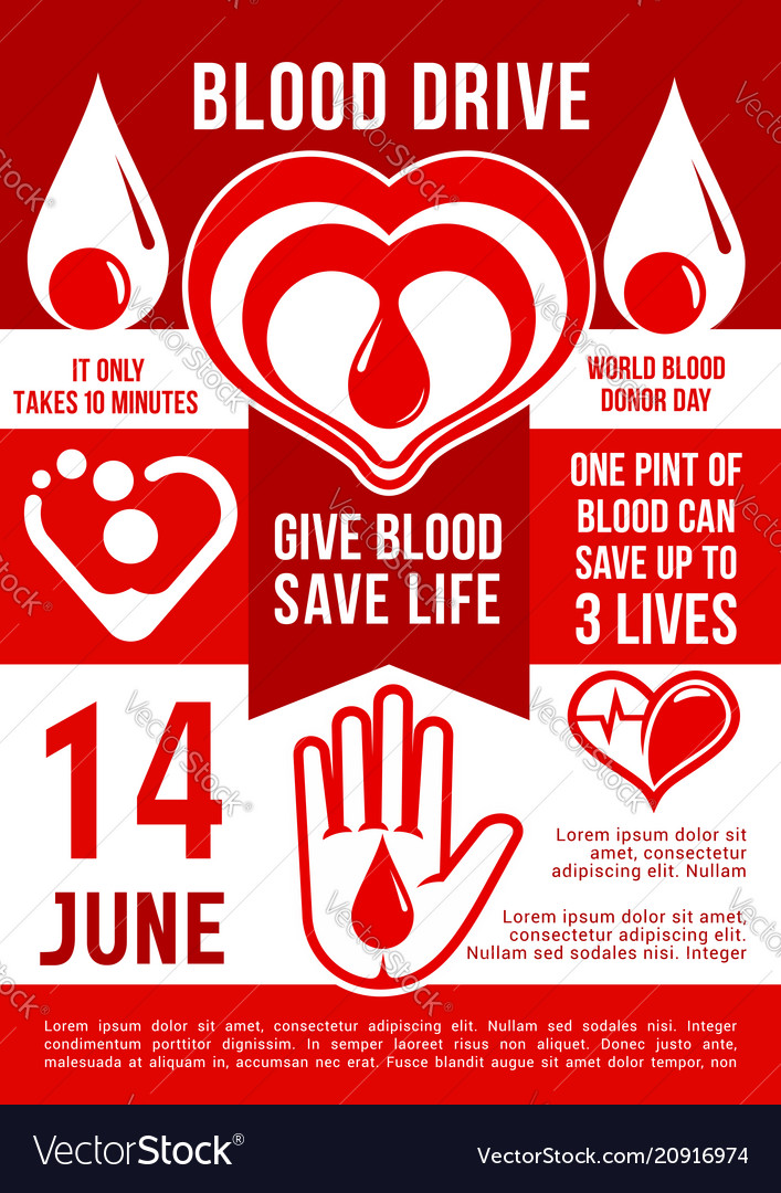Blood Donation Poster Royalty Free Vector Image
