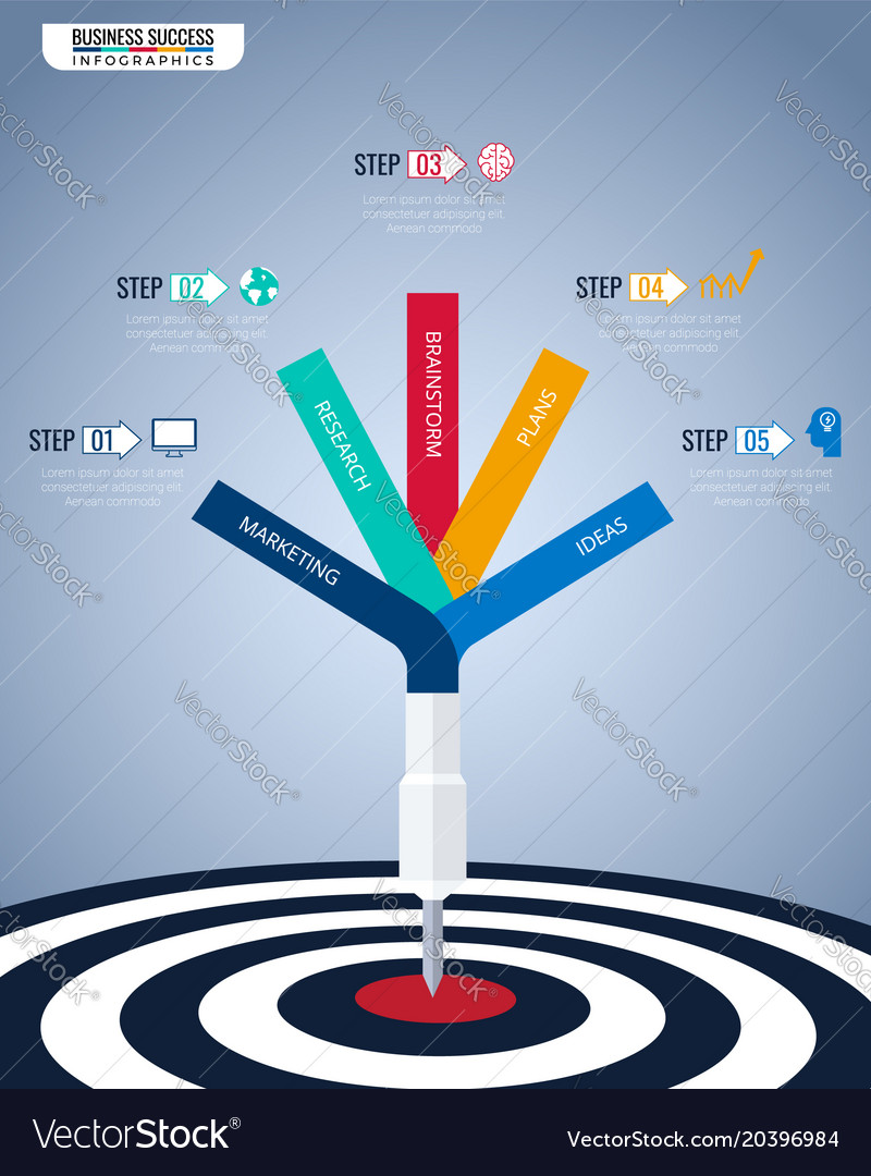 Goal setting smart goal step to success business Vector Image Goal setting smart goal step to success business Vector Image