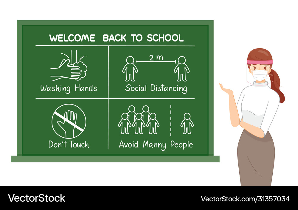 Teacher with preventive measure on board Vector Image