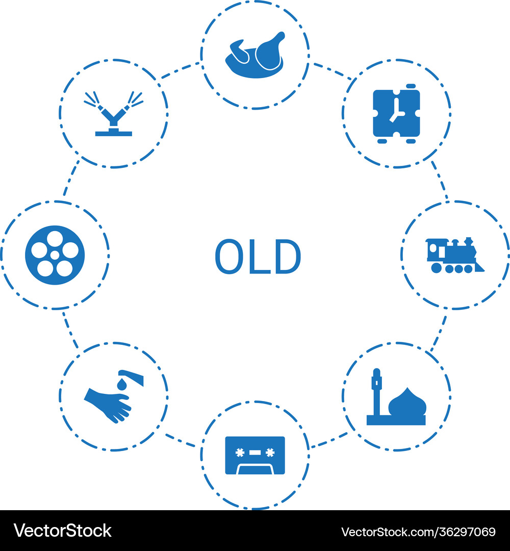 8 old icons Royalty Free Vector Image - VectorStock