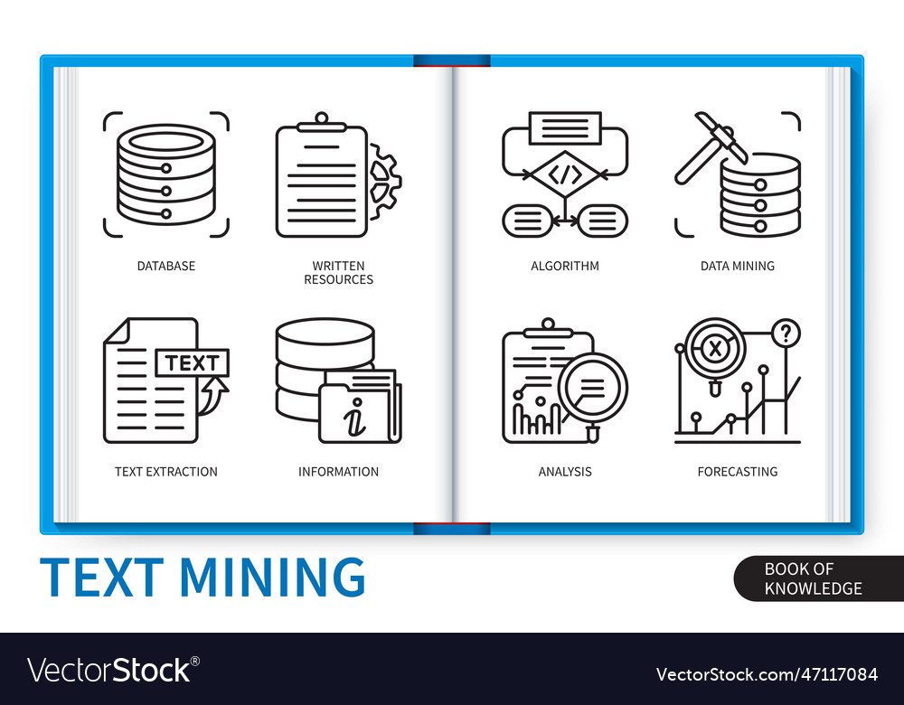 Text mining infographics linear icons collection Vector Image Text mining infographics linear icons collection Vector Image