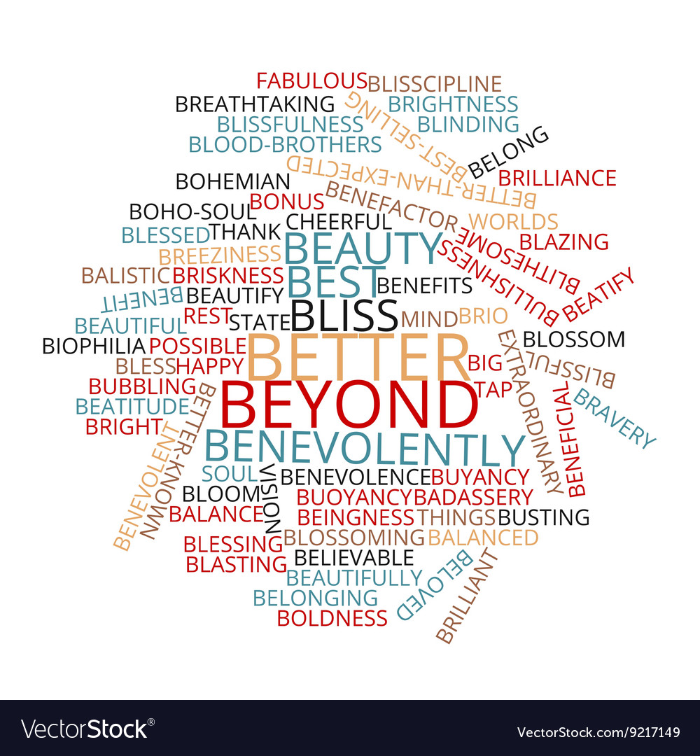 Positive thinking words cloud Royalty Free Vector Image