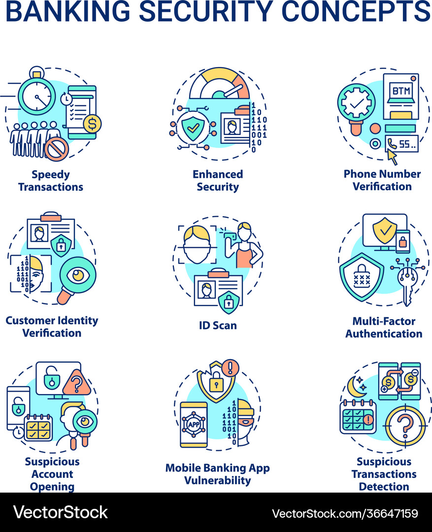 Banking security concept icons set Royalty Free Vector Image