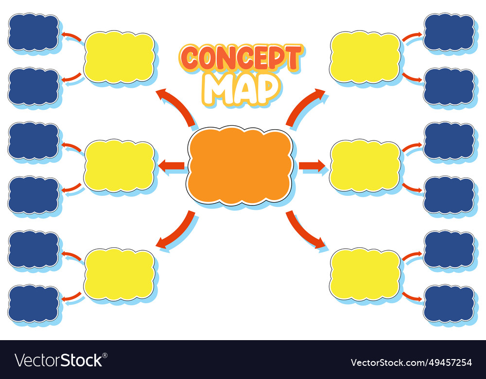 Basic mind map concept for children Royalty Free Vector