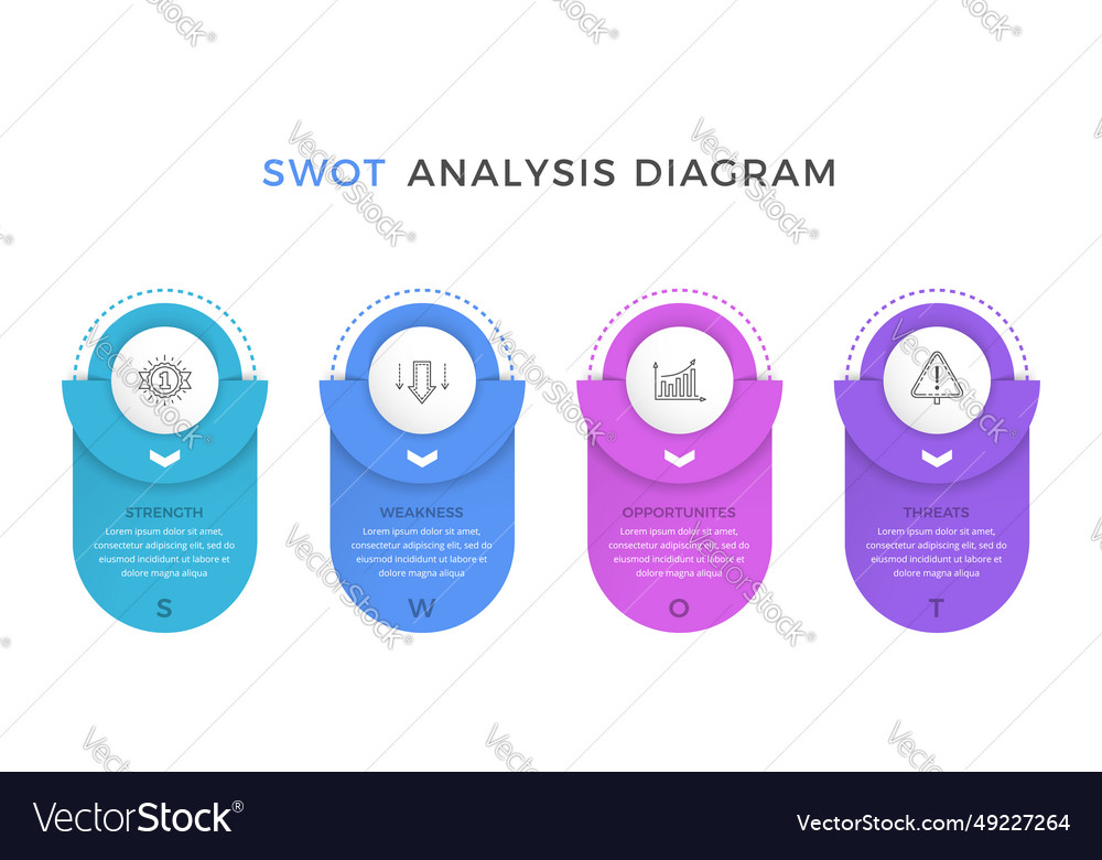 Swot analysis diagram template Royalty Free Vector Image