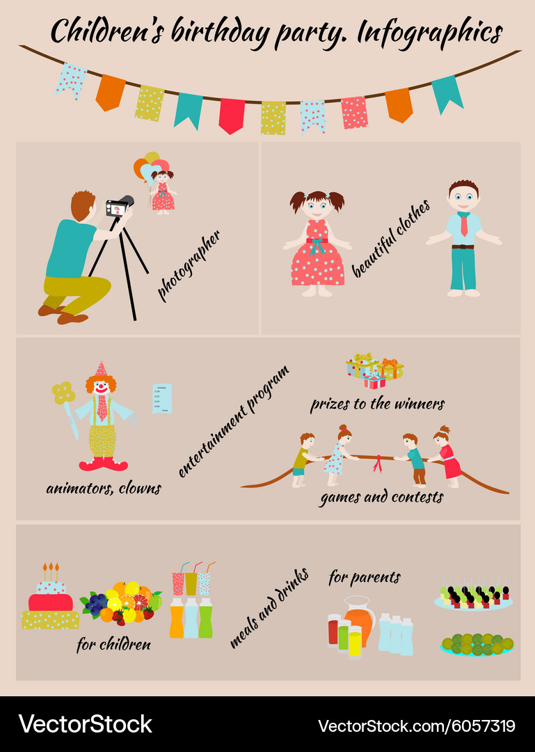 Children birthday infographic Royalty Free Vector Image