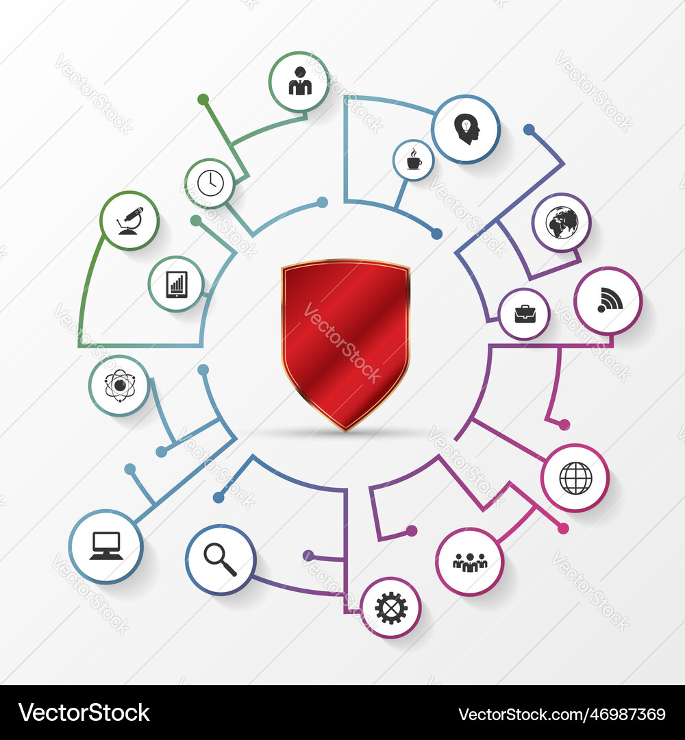 Network with shield security concept with icons Vector Image