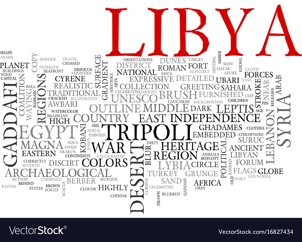 Libya word cloud concept Royalty Free Vector Image