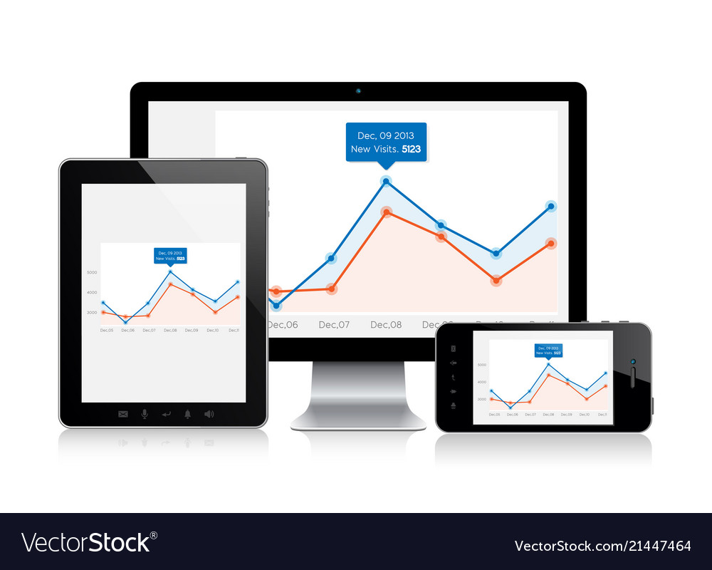 Responsive devices Royalty Free Vector Image - VectorStock