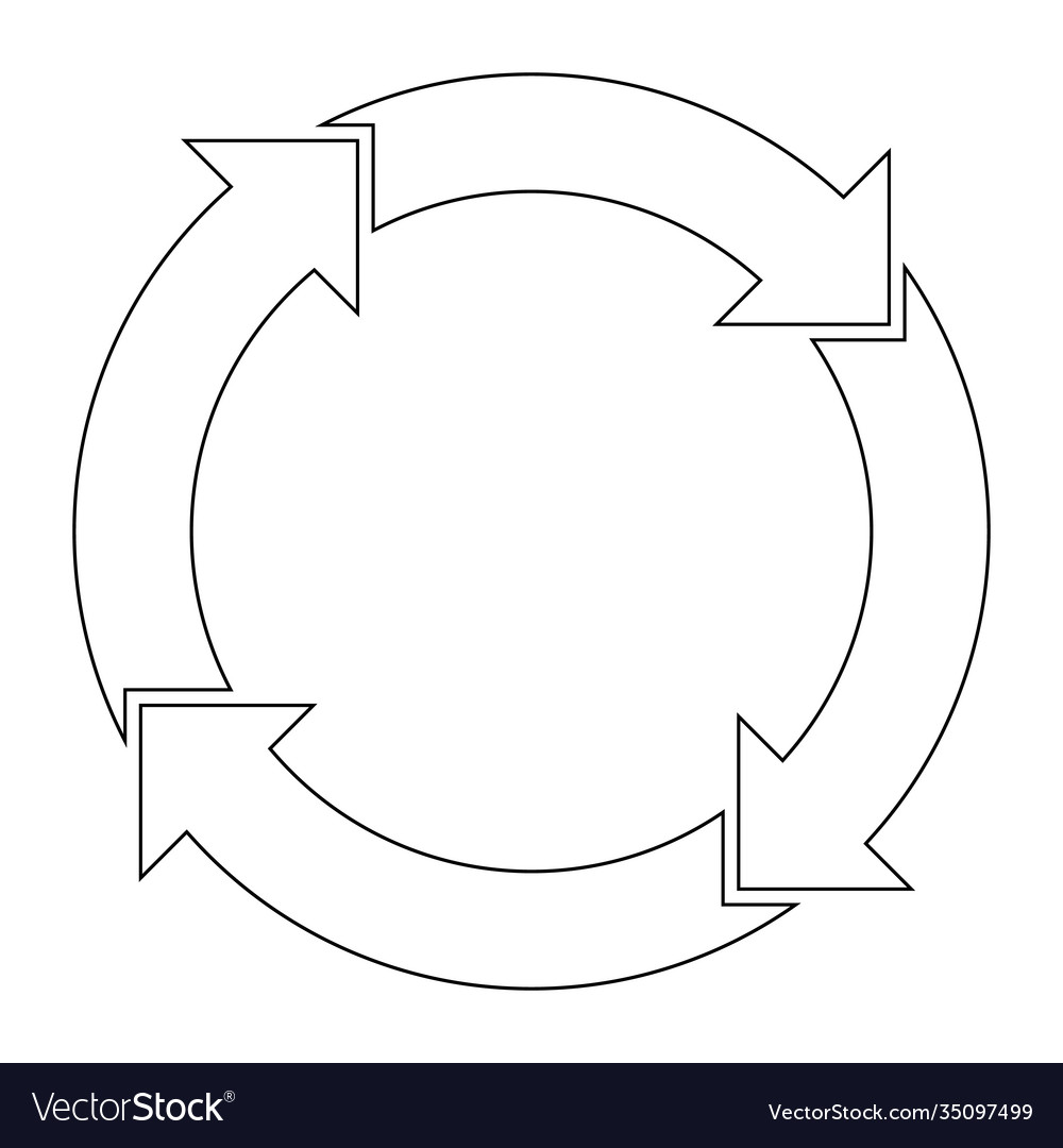 4 Arrows In Circle Royalty Free Vector Image VectorStock