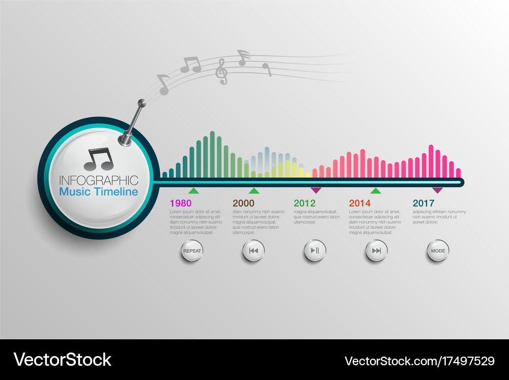 Infographic music timeline 01 Royalty Free Vector Image