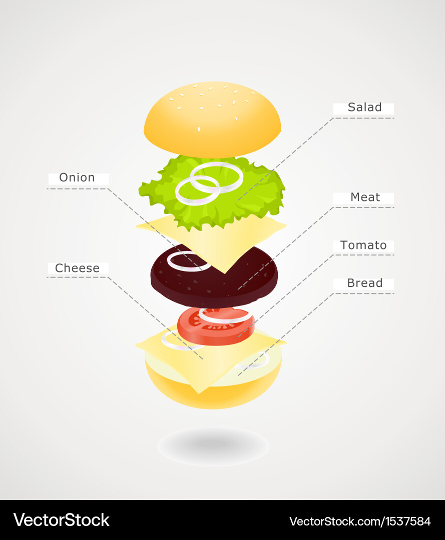 Composition hamburger Royalty Free Vector Image