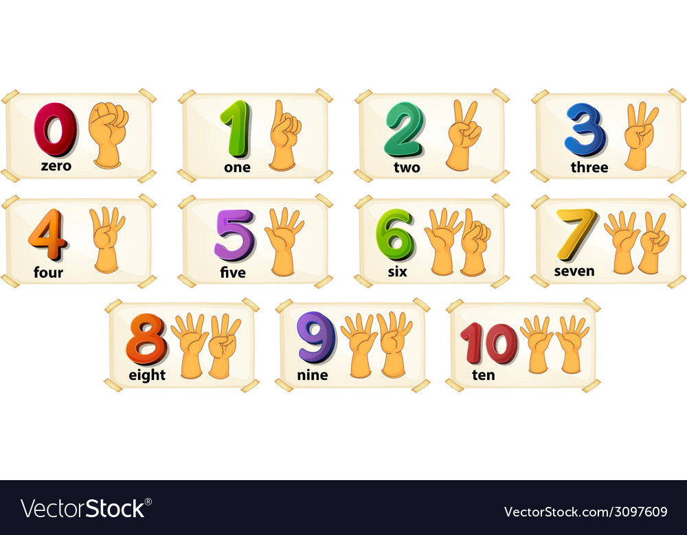 Numbers Royalty Free Vector Image - VectorStock