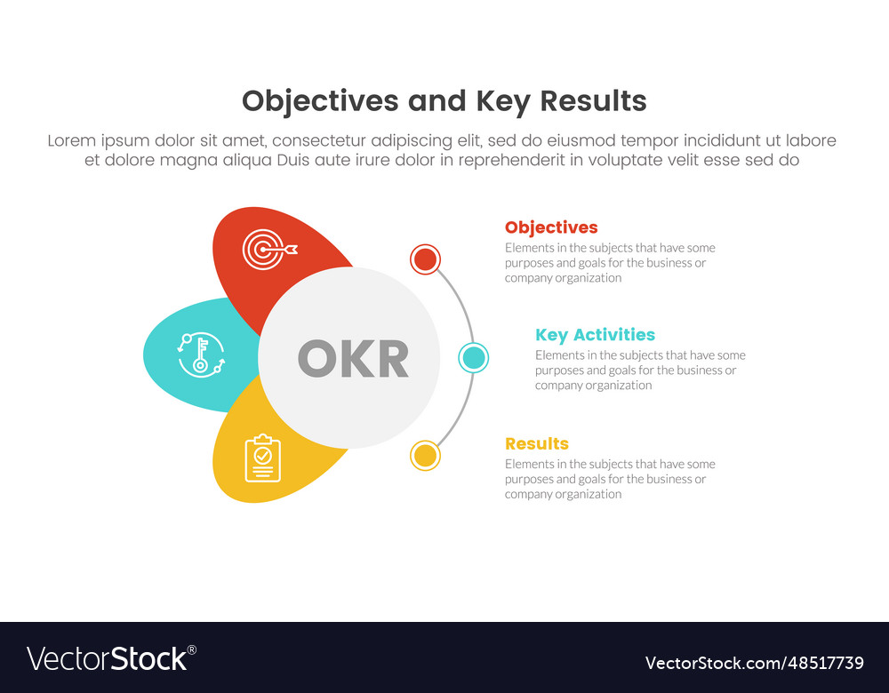 Okr objectives and key results infographic 3 Vector Image Okr objectives and key results infographic 3 Vector Image