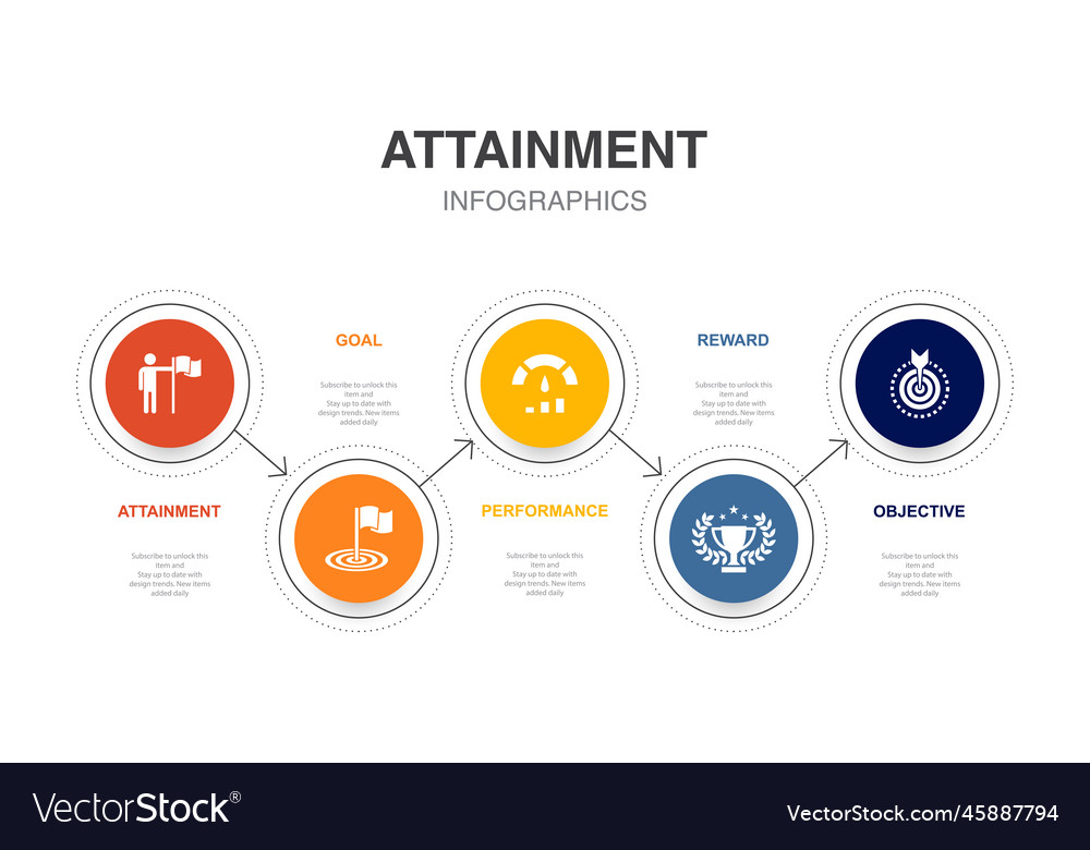 Attainment goal performance reward objective Vector Image Attainment goal performance reward objective Vector Image