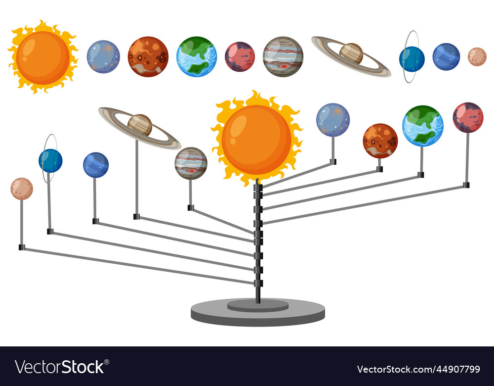 Solar system planets model Royalty Free Vector Image