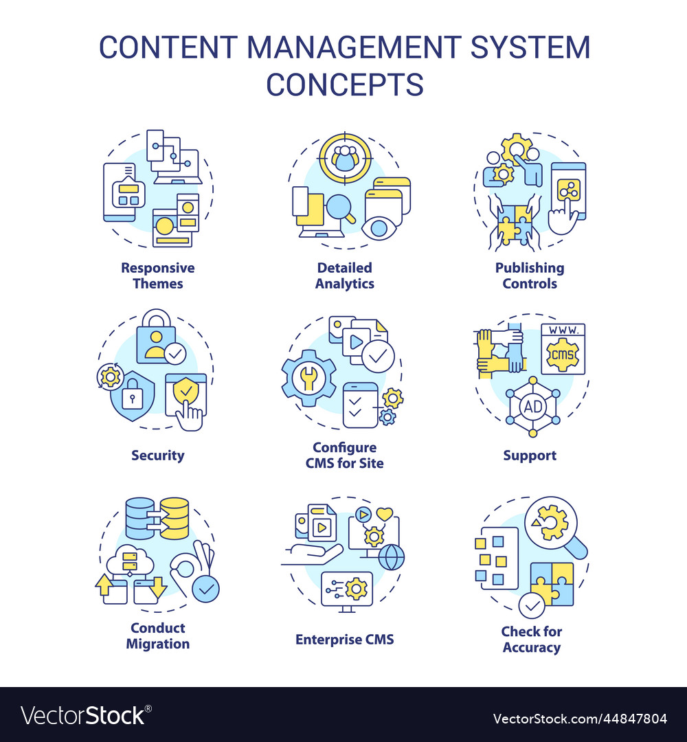 Content management system concept icons set Vector Image Content management system concept icons set Vector Image