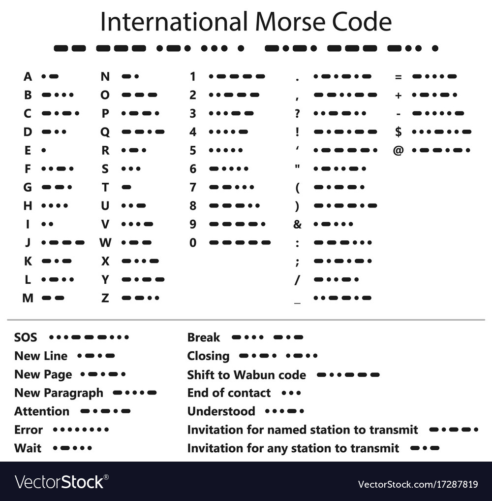 International morse code Royalty Free Vector Image