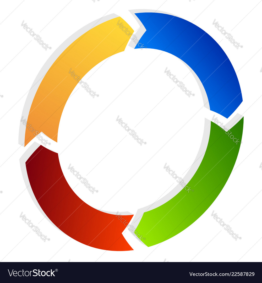 Segmented circle arrow circular arrow icon Vector Image Segmented circle arrow circular arrow icon Vector Image