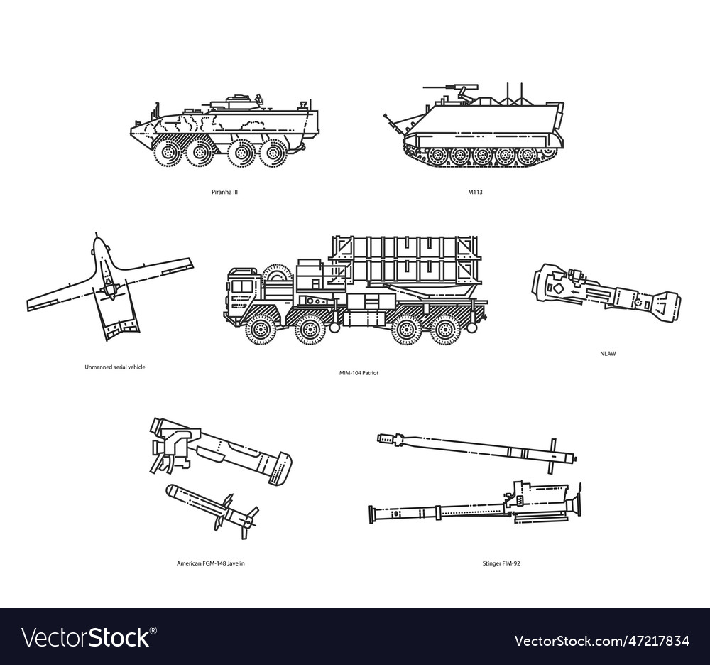 Military technical transport a set of artillery Vector Image