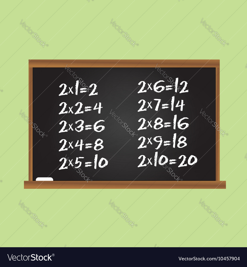Multiplication table number two row on school Vector Image