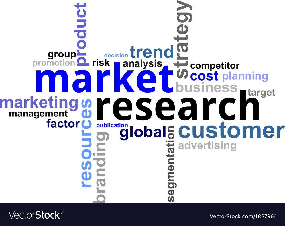 Word cloud market research Royalty Free Vector Image