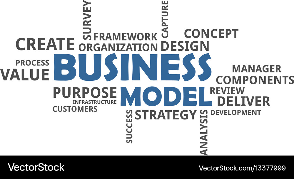 Word cloud - business model Royalty Free Vector Image