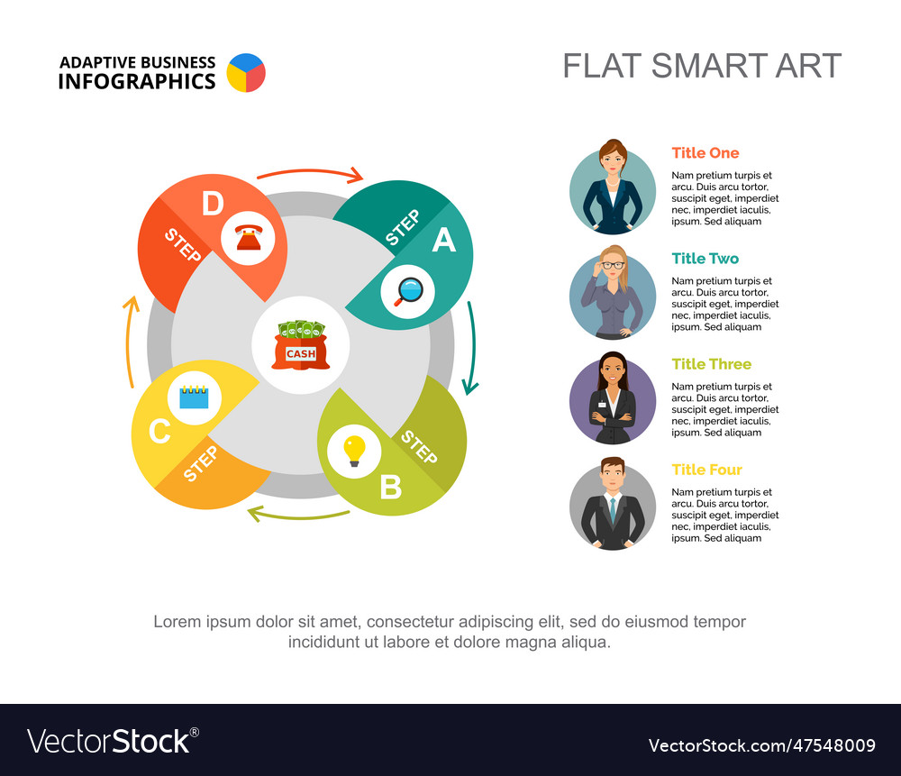 Four elements cycle process chart template Vector Image