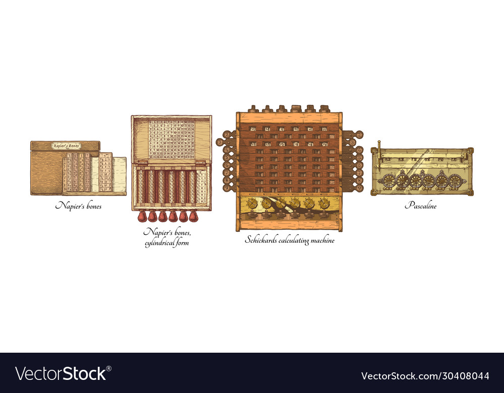 History Calculating Machines Royalty Free Vector Image