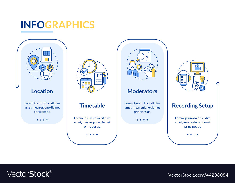 Logistics of usability testing session rectangle Vector Image Logistics of usability testing session rectangle Vector Image