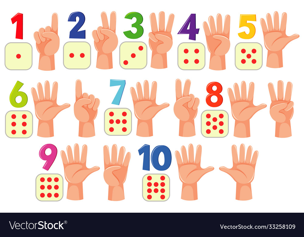 Counting Numbers With Hands And Dots On White Vector Image