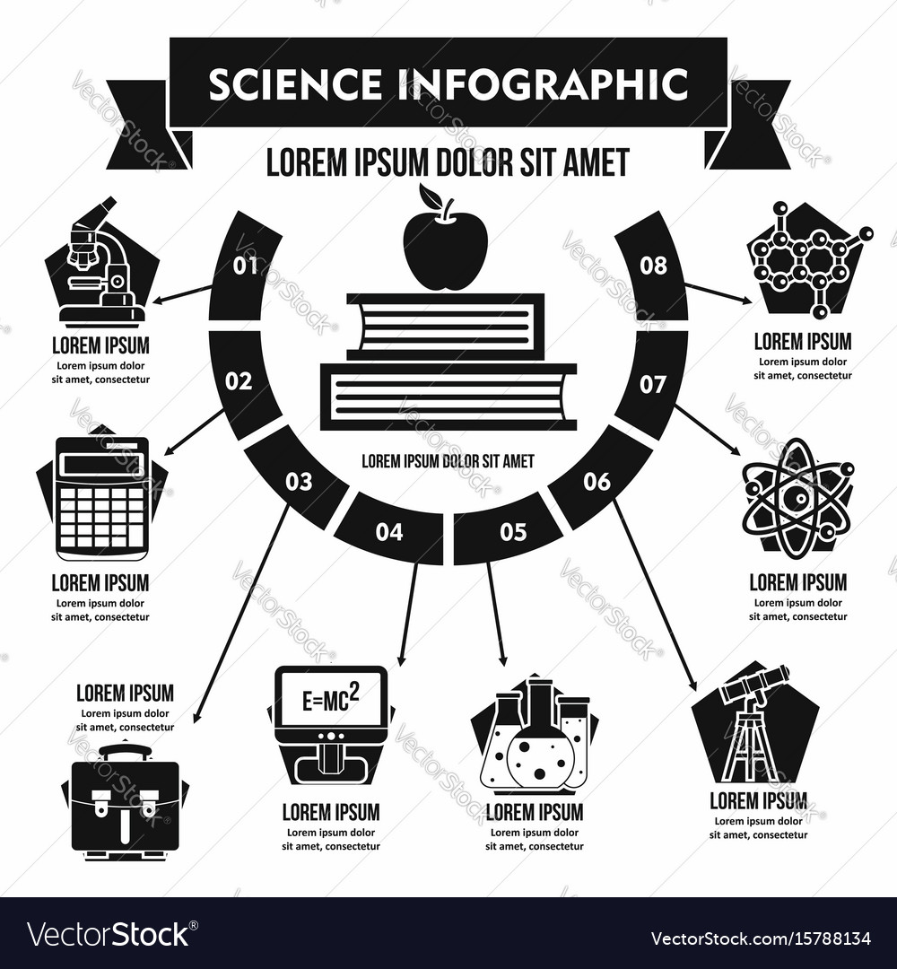 Science infographic concept simple style Vector Image