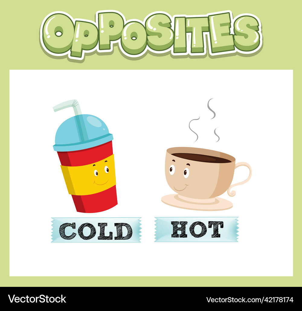 Opposite english words with cold and hot Vector Image