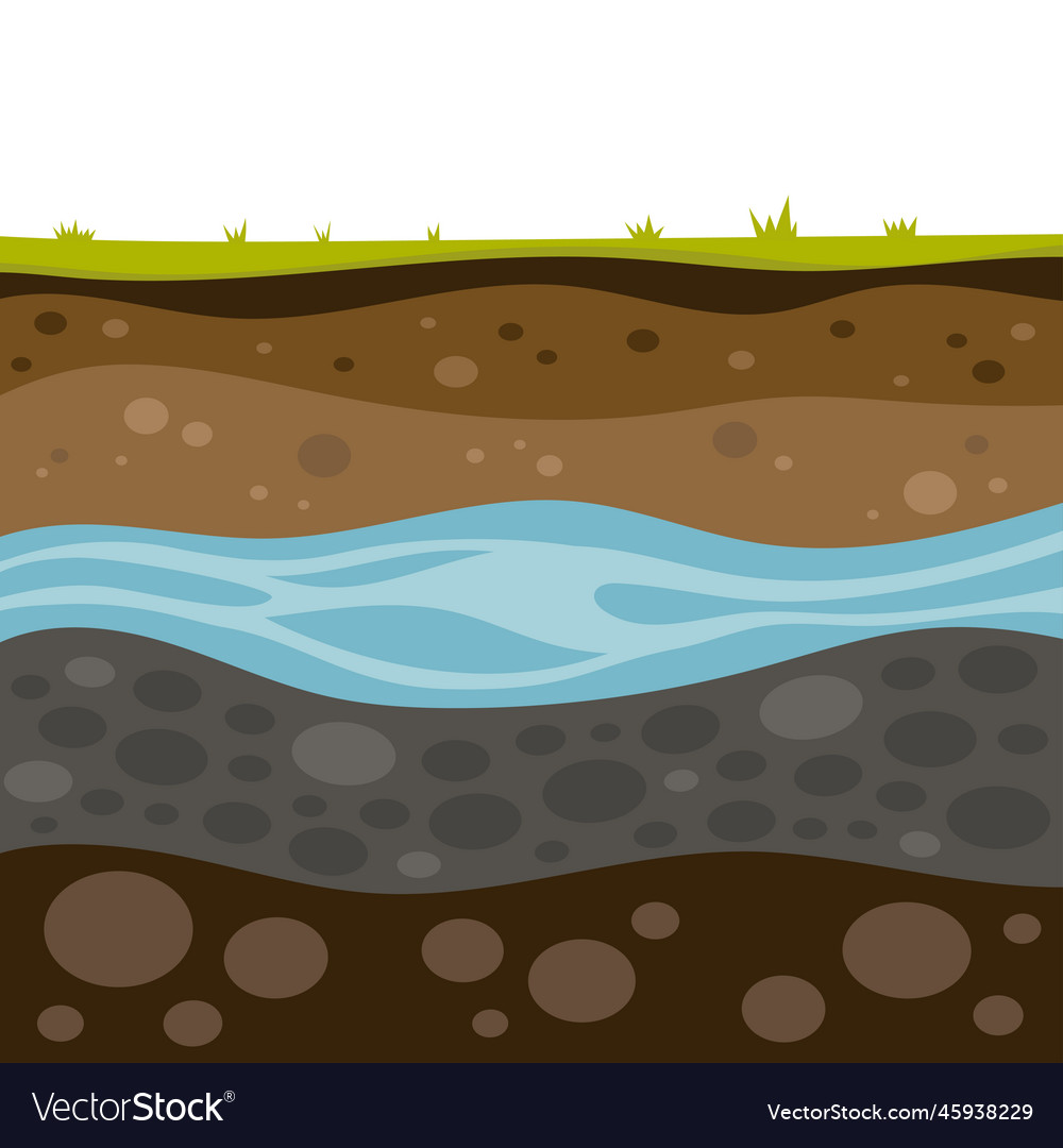 Soil Layer Cross-Section Royalty Free Vector Image