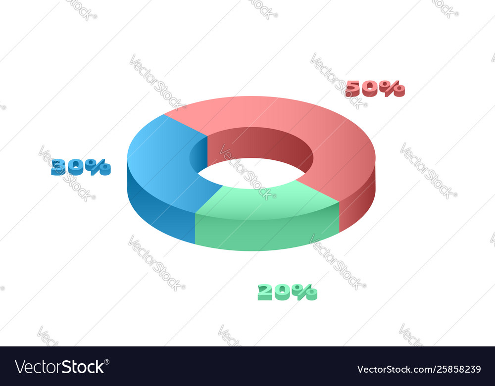 Pie graph Royalty Free Vector Image - VectorStock