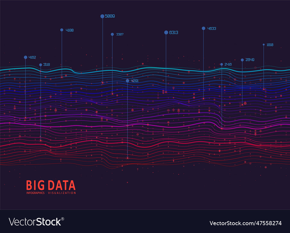 Abstract infographics visualization Royalty Free Vector Abstract infographics visualization Royalty Free Vector