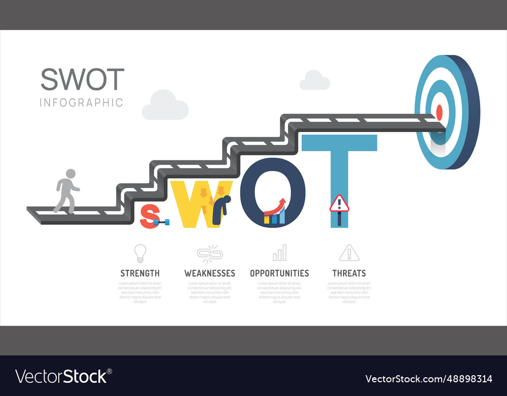 Swot analysis infographic template diagram chart Vector Image Swot analysis infographic template diagram chart Vector Image