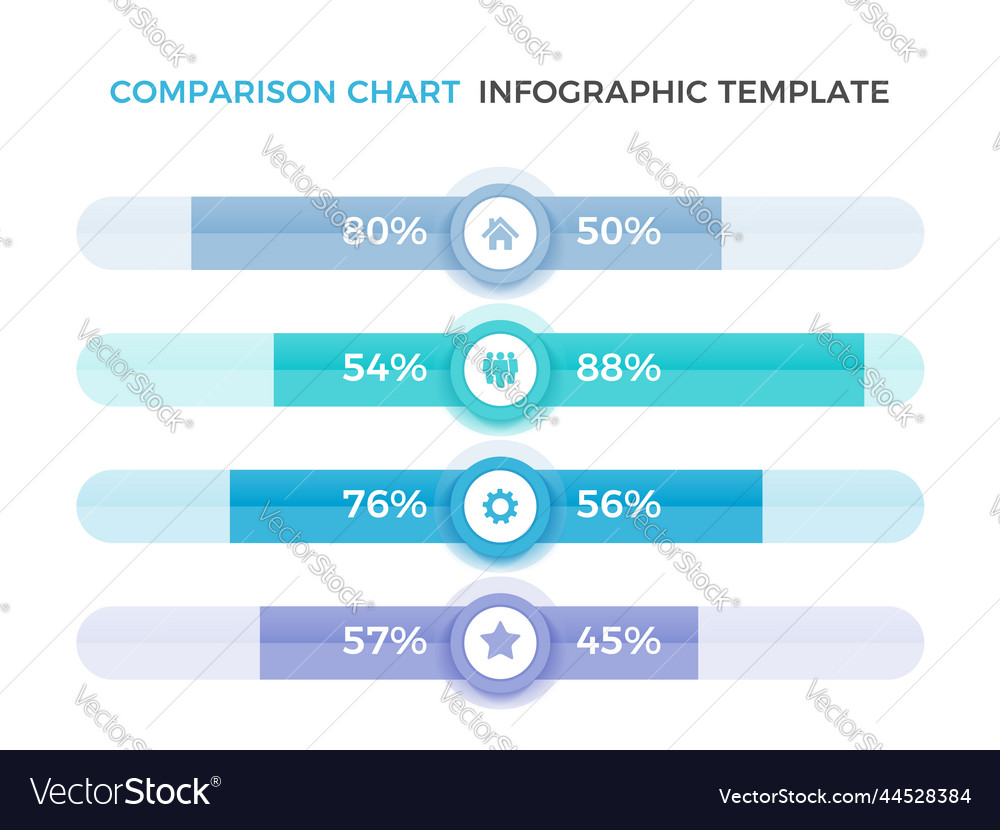Comparison chart Royalty Free Vector Image - VectorStock