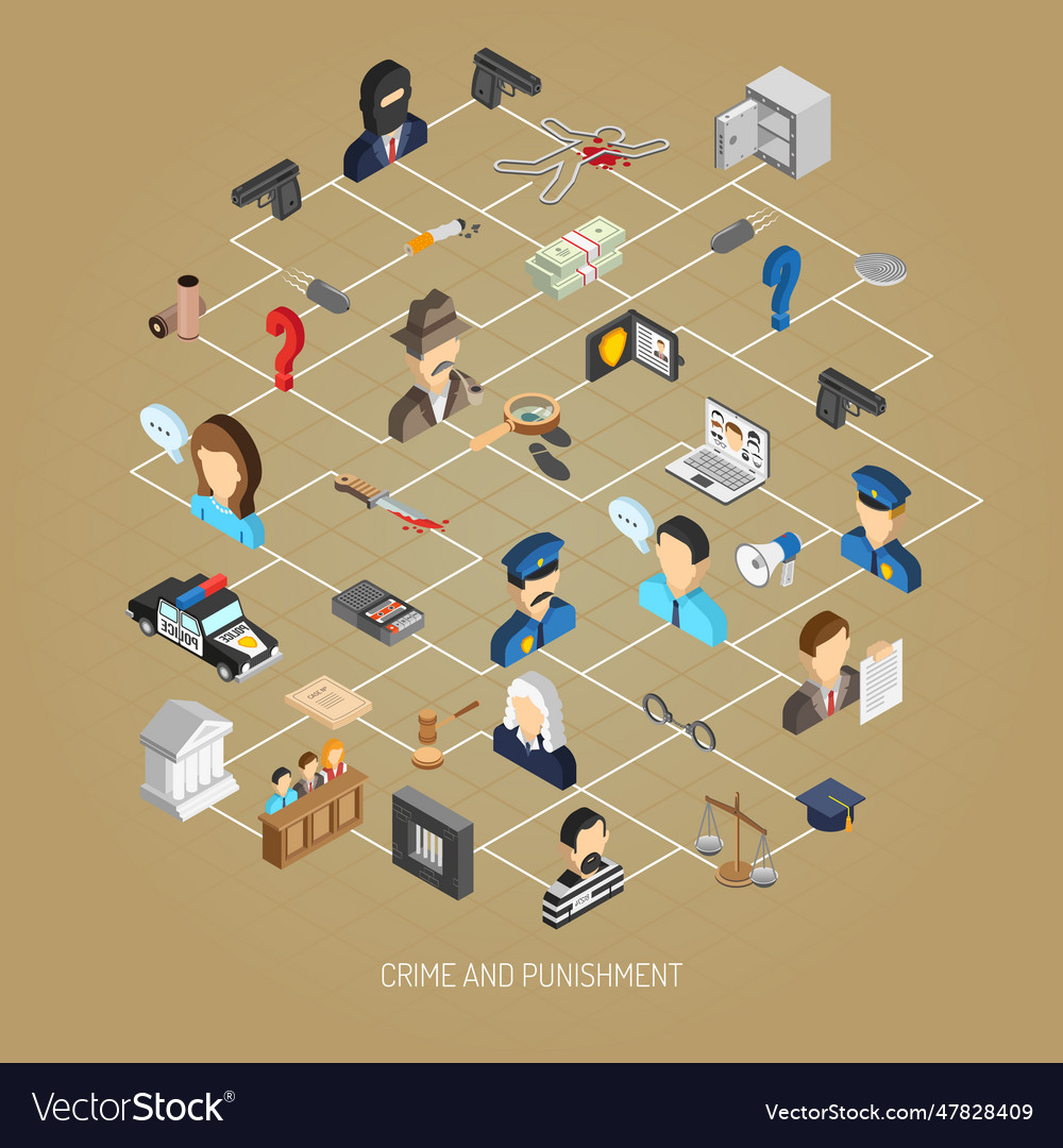 Law isometric concept isometric concept Royalty Free Vector Law isometric concept isometric concept Royalty Free Vector