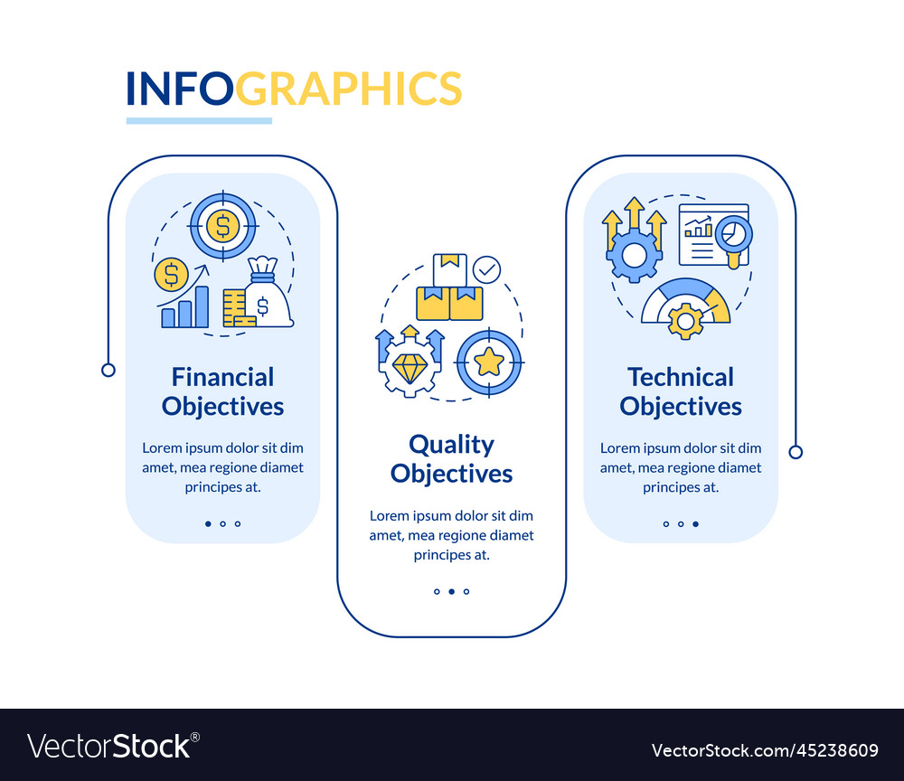 Project management objectives rectangle Royalty Free Vector