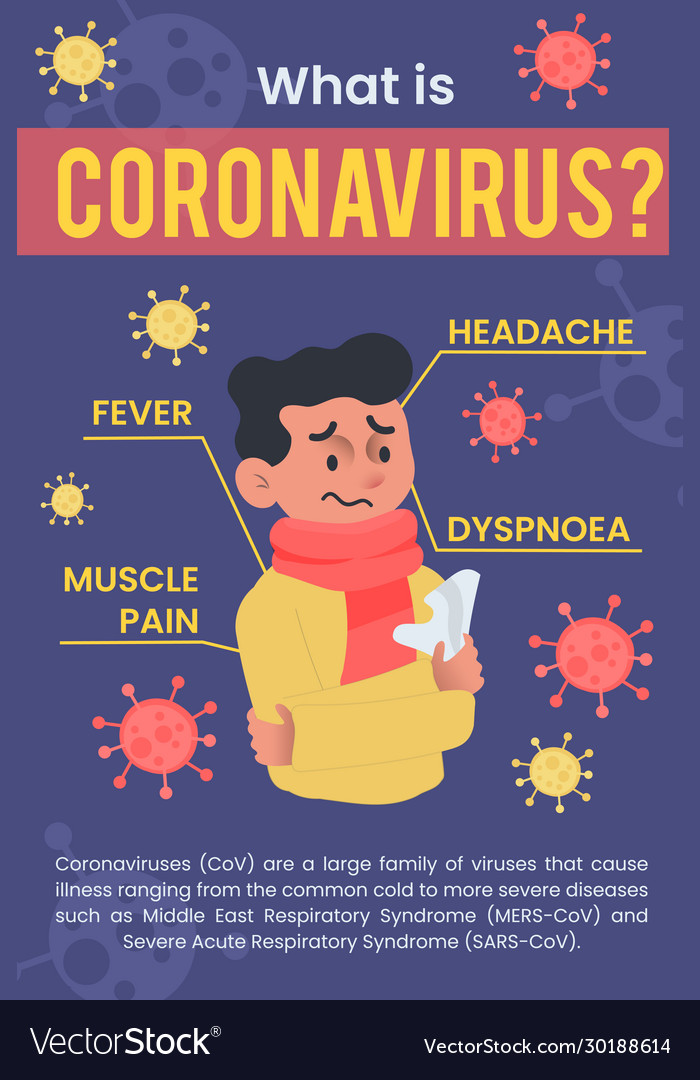 Corona virus global pandemic poster design Vector Image Corona virus global pandemic poster design Vector Image