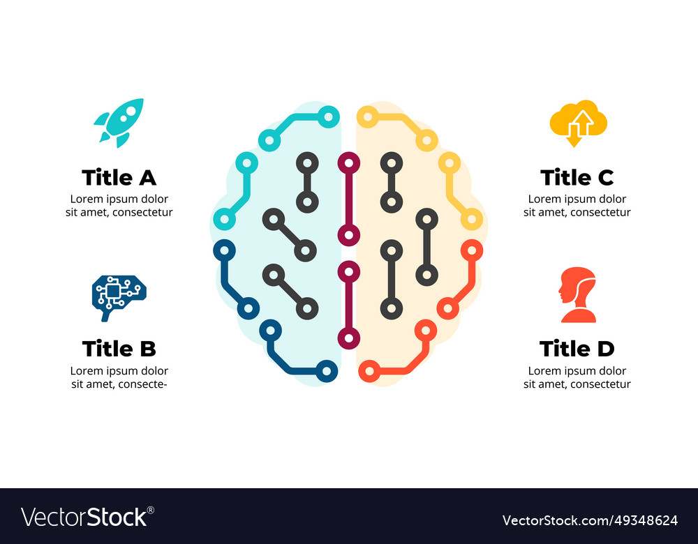 Artificial intelligence infographic chip neural Vector Image Artificial intelligence infographic chip neural Vector Image