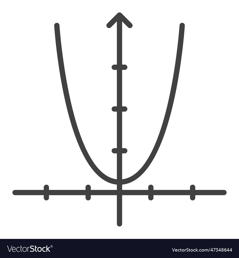 Mathematics Function Graph Concept Line Icon Vector Image