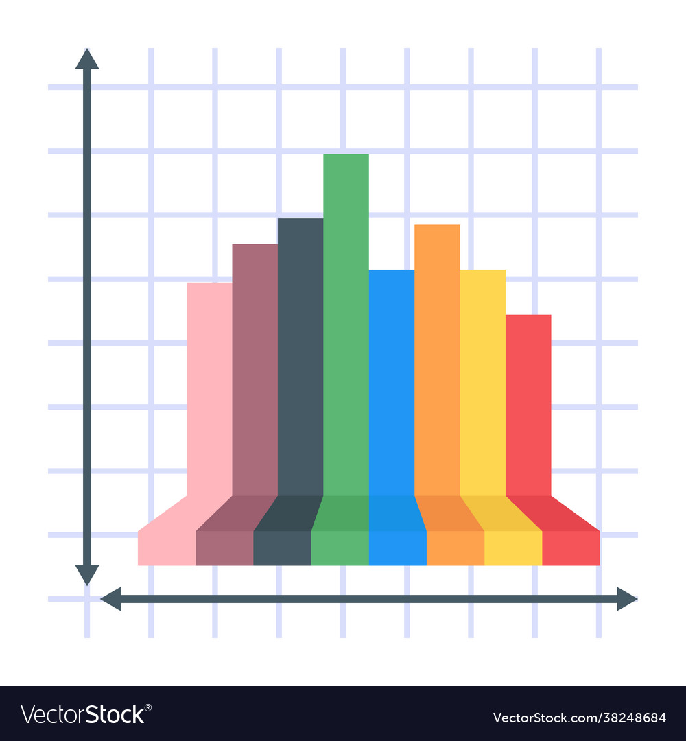 Histogram Royalty Free Vector Image - VectorStock